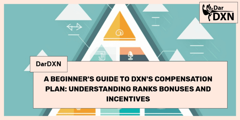 Demystifying DXN's Compensation Plan: Ranks, Bonuses, and Incentives ...